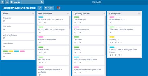 Phasmophobia Roadmap Trello Nicshery