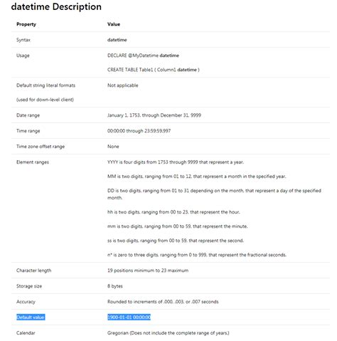 Sql Server报错the Datediff Function Resulted In An Overflow Oracleblog