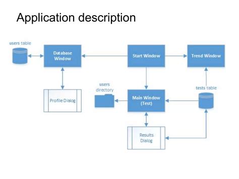First Approach To Automatic Measurement Of Frontal Plane Projection Angle During Single Leg