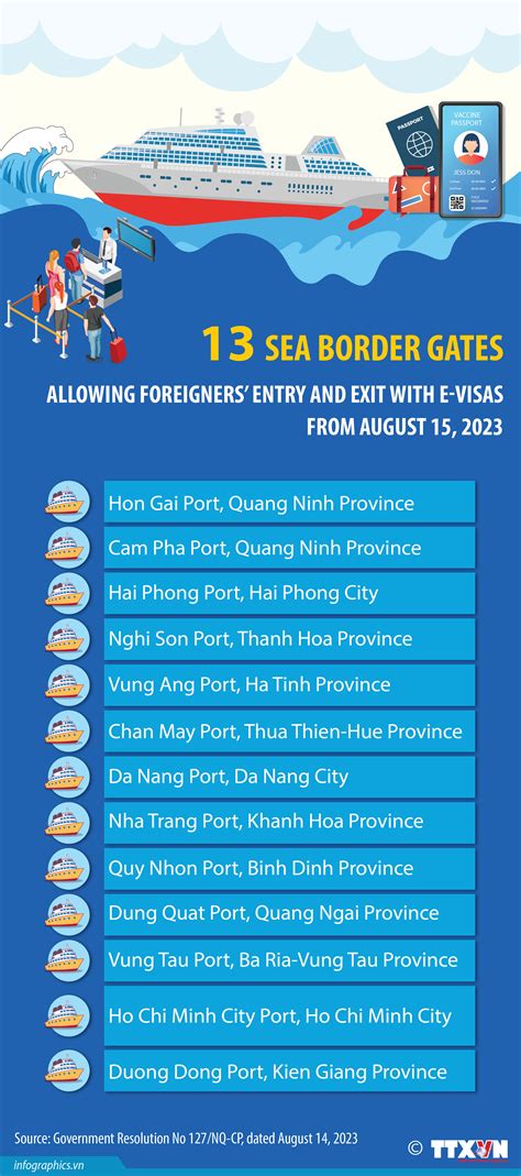 13 Sea Border Gates Allow Foreigners Entry And Exit With E Visas