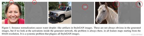 Stylegan及styleganv2论文解读stylegan论文 Csdn博客