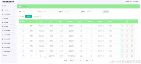 【2024最新】基于springboot vue的新生宿舍管理系统lw ppt csdn博客