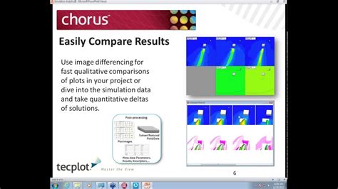 Tutorial Using Tecplot Chorus To Manage And Analyze Projects YouTube