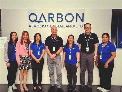 Samuel Lee On Linkedin Qarbon Aerospace Has Been A Valued Partner Of Incora Asia And Will Remain