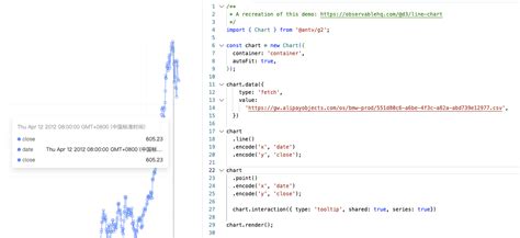 V5 Tooltip和point同时配置会导致tooltip显示的内容出现错误 · Issue 4538 · Antvisg2