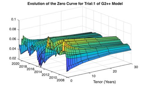 Demo Prepayment 09 Png