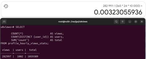 Only 3 Out Of 1000 Units Of Memory Are Used By Github Profile View