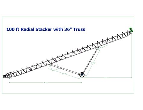 36x100 Pit Portable Radial Stacker In Stock Iron City Supply