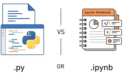 What Is The Difference Between Py And Ipynb By Rabail Zaheer Medium