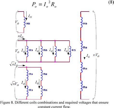 Figure 3 From Reconfigurable Magnetorquer For The Cubepmt Module Of Cubesat Satellites
