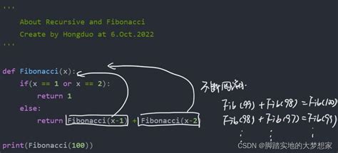 【algorithm】karatsuba Multiplications 乘法算法x1234y5678递归算法 Csdn博客