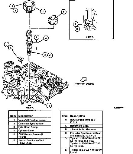 How To Install Camshaft Synchronizer In Explorer Boundaca