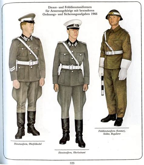 Nva Military Police Germany Post 1945 Bundesrepublik And Ddr