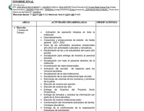Informe Descriptivo Final Julio 2022 1 Pdf