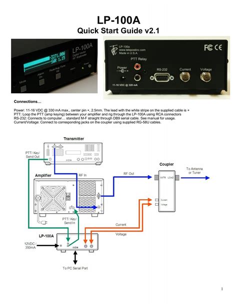 Lp 100a Quick Start Guide V2 1