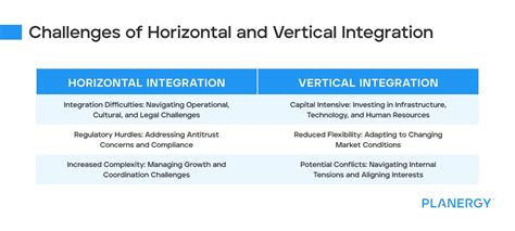 Pabbly Connect Vs Flowmattic Key Differences And Integrations Jlduron