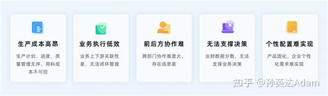 都2025年了，终于有人说清楚erp、scm和crm的关系和区别了！ 知乎