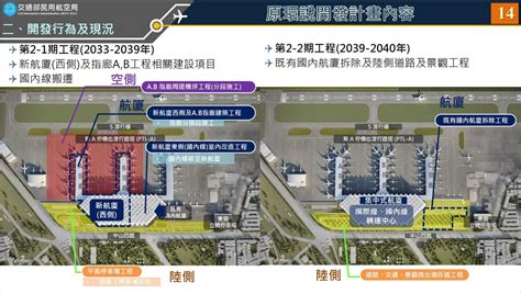 高雄機場新航廈有望提前兩年完工 芋傳媒 Taronews