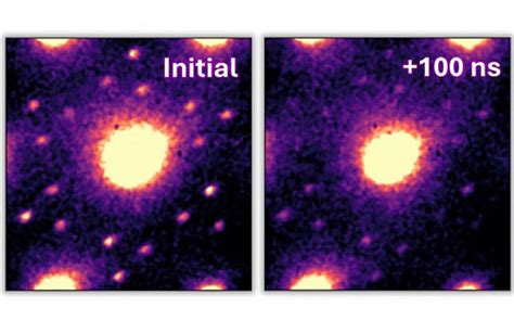 Charge Density Wave Control Could Pave The Path To Efficient Hpcs