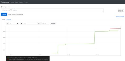 How To Install Prometheus And Node Exporter On Debian 12