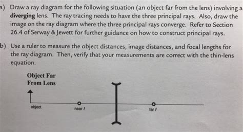 Solved A Draw A Ray Diagram For The Following Situation An Chegg