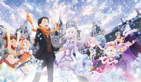 The House Of Roswall Re Zero Anime Re Zero Kara Hajimeru Isekai Seikatsu Re Zero Wallpaper