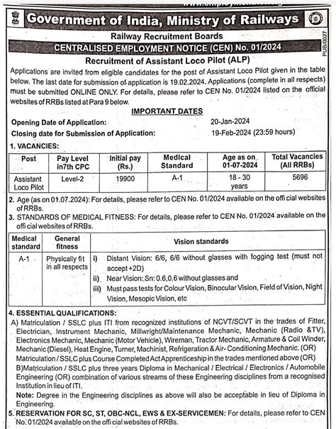 Rrb Alp Recruitment 2024 Total 5696 Post All Exam Review