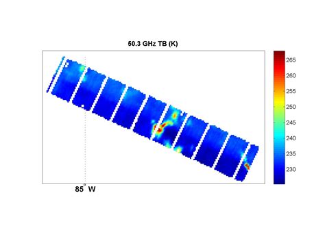 High Altitude Monolithic Microwave Integrated Circuit Mmic Sounding Radiometer Hamsr Nasa