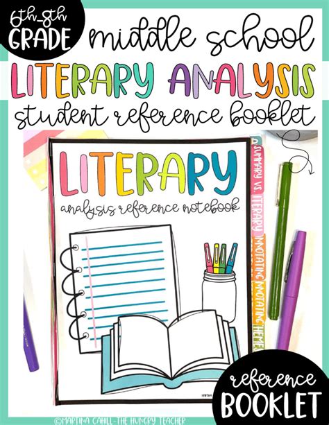 Literary Analysis Student Reference Booklet
