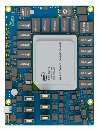 iWave lanza SoM basado en FPGA Agilex Soc Tecnología Actual