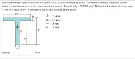 Solved The Internal Shear Force V At A Certain Section Of An Chegg
