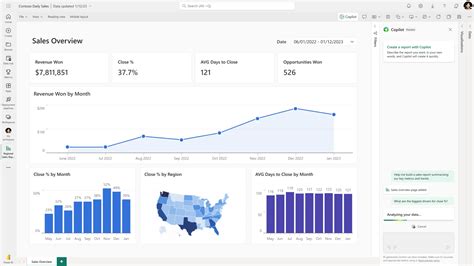 power bi Satisfaça seu apetite na Sanduicheria