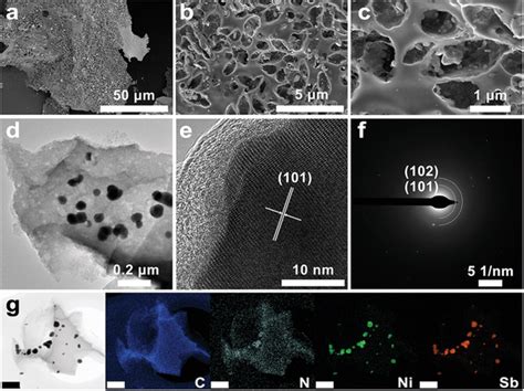 Ac Sem D Tem And E Hrtem Images F Selected Area Electron