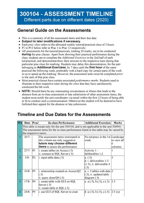 Database Assessments 300104 Assessment Timeline Different Parts Due On Different Dates 2020