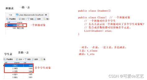 mybatis 高级映射 mybatis如何实现高级映射的 csdn博客