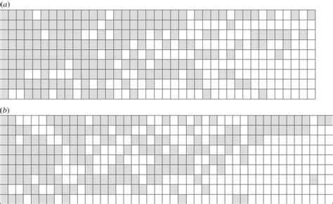 Maximally Ordered Species Presence Absence Matrix For A Download Scientific Diagram