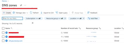 Step By Step Configure Sso Single Sign On For Azure Virtual Desktop With Adfs From Scratch In