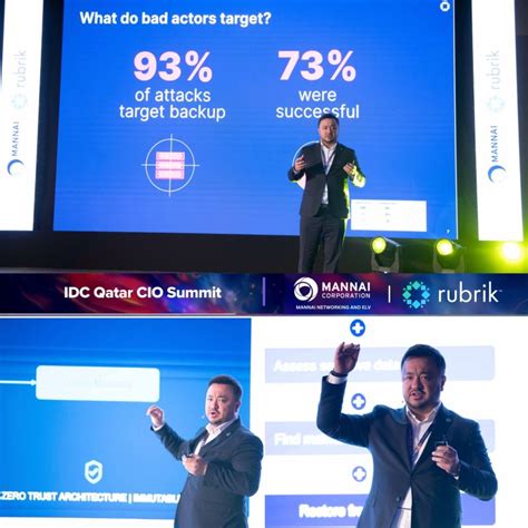Mannai Networking And Elv On Linkedin Speaker Platinum Datasecurity