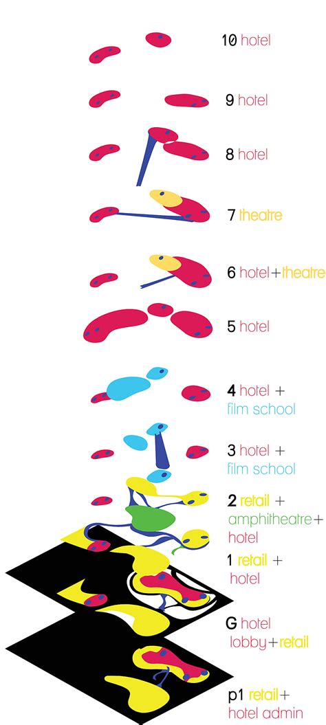 Axon Picture Clipart Best