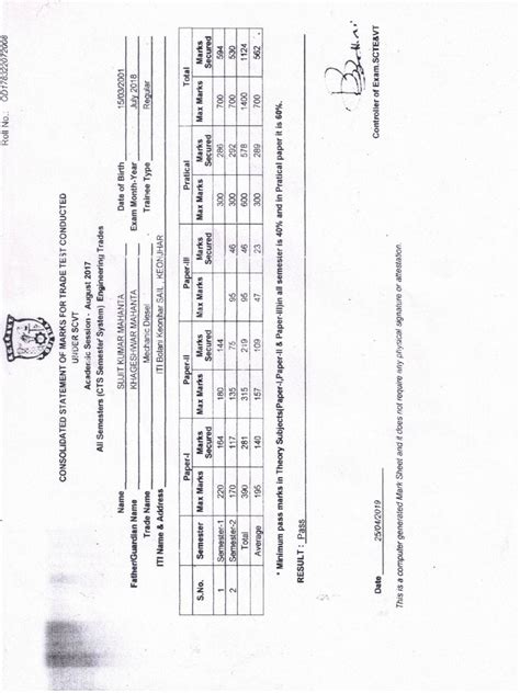 Iti Marksheet Pdf