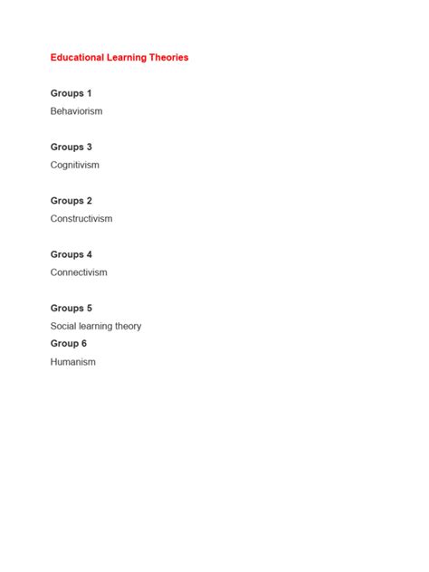 Assignment Learning Theories Pdf