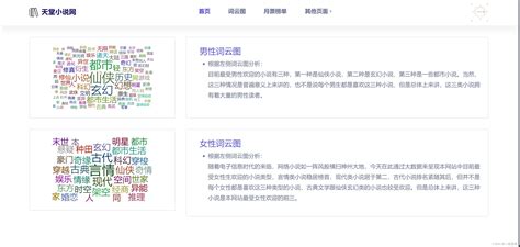python爬虫，起点小说网的数据采集分析与可视化 python爬虫小说网站可视化 csdn博客