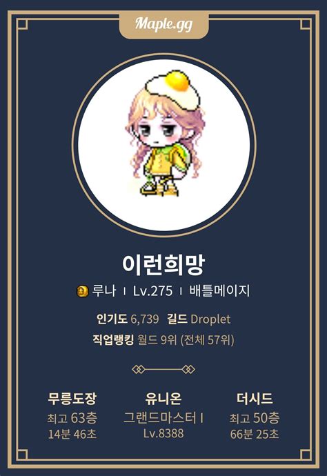 메이플스토리 인벤 옷 선물받앗다 메이플스토리 인벤 자유게시판 구