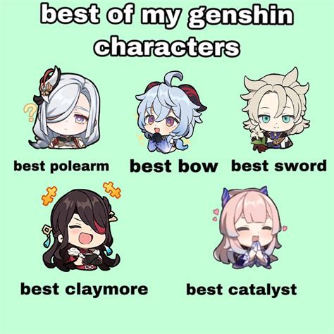 My Beidou Is Barely Even Built Um Best Bow Character Bows