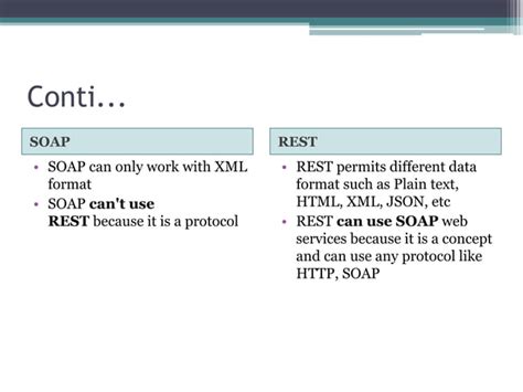 Sfdc Soap Vs Rest Ppt