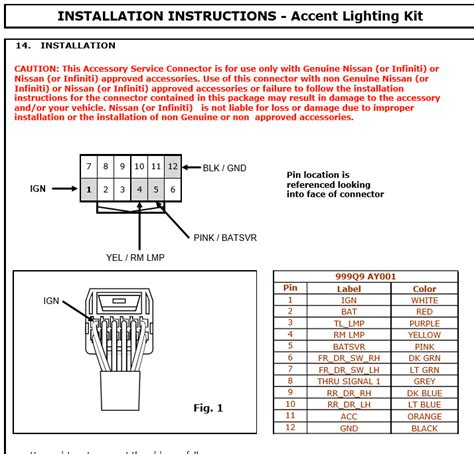 Accessory Service Connector Разъем для аксессуаров есть ли — Nissan X