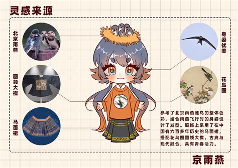 北京中轴线ip设计——京雨燕魂皈 站酷zcool