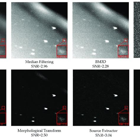 grayscale image of cloud occlusion stray light in different algorithms