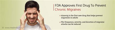 First Drug To Prevent Chronic Migraines Developed