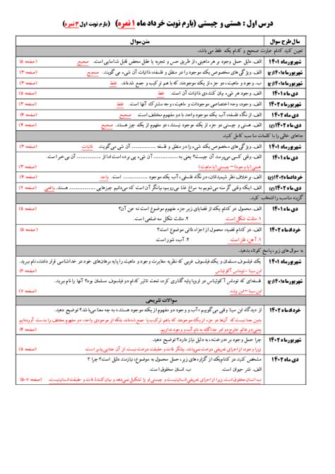 سوالات نهایی طبقه بندی شده درس فلسفه 2 دوازدهم پنج دوره داخل و خارج